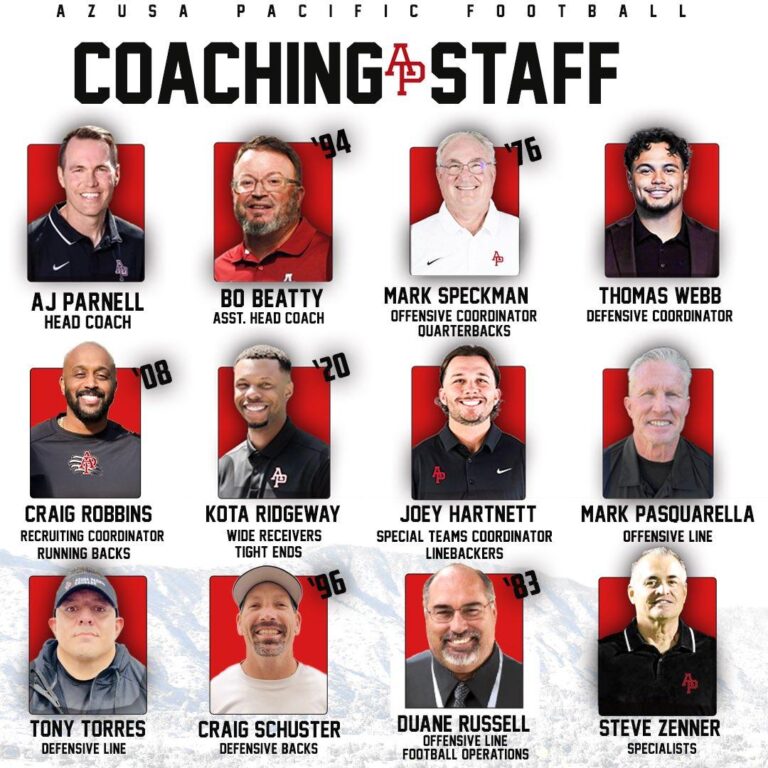 Azusa Pacific Football Coaching Staff Updates | MidValleySports.Com